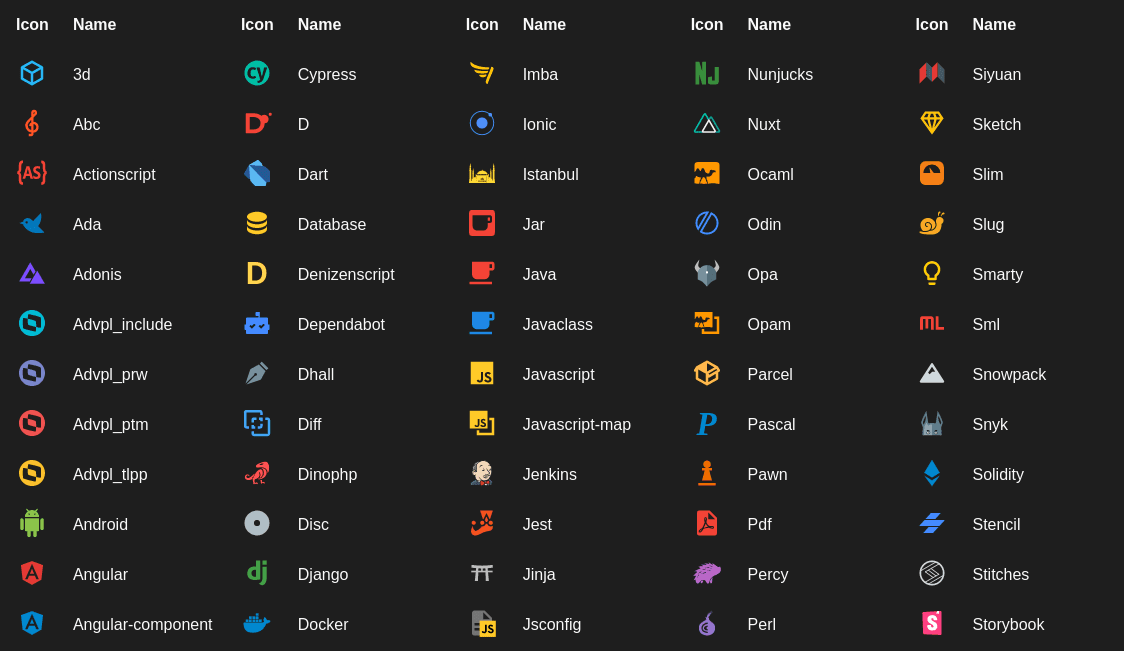 20 VS Code Icon Packs to Make Your Files Look Great | X-Team