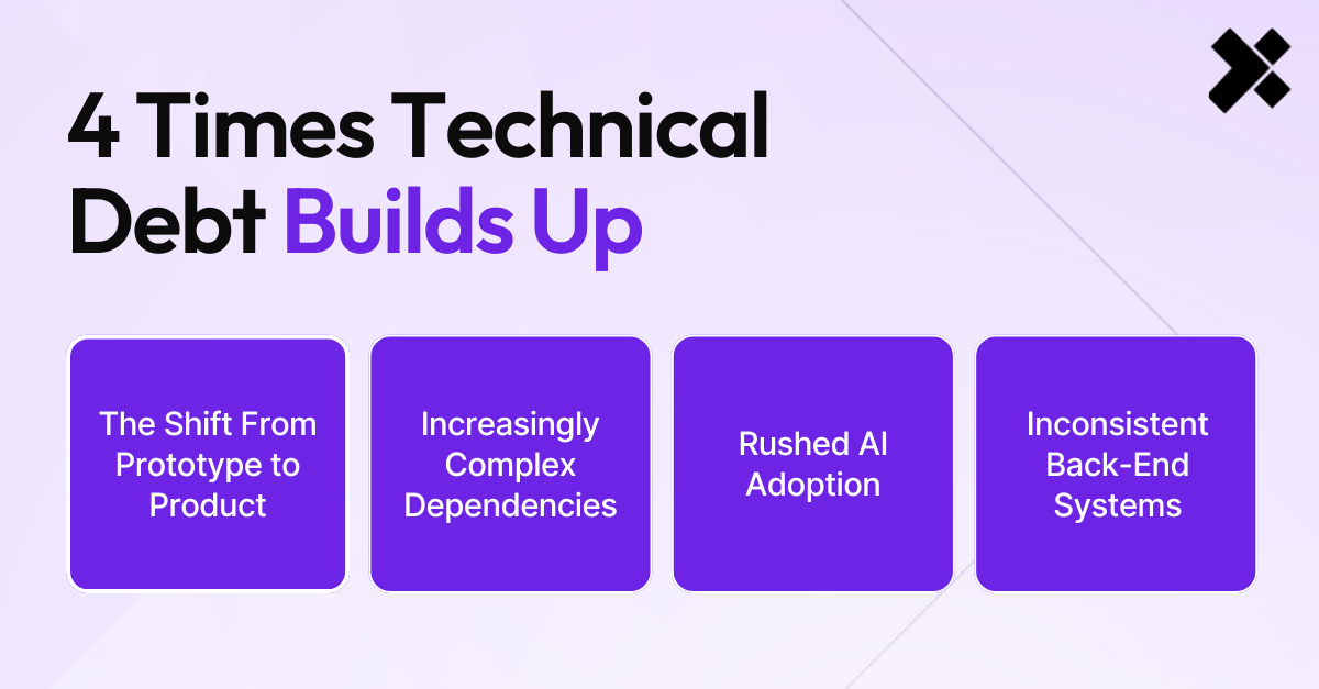 Taming the Beast: How to Reduce Technical Debt | X-Team