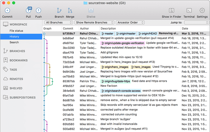 7 Powerful Git Gui Clients To Speed Up Your Git Workflow