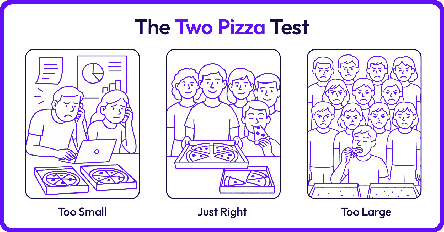 Ideal Scrum Team Size: What's Recommended for Agile Success | X-Team